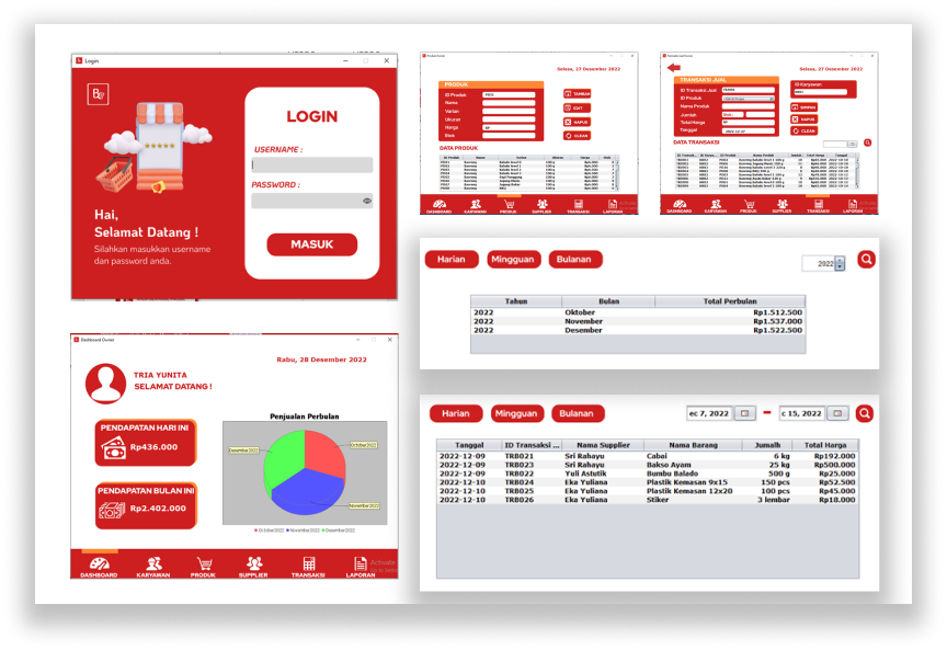 Tria Yunita - CurriculumVitae